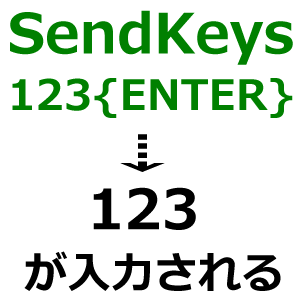 ワークシートにボタンを挿入して、そのボタンにマクロを登録するマクロ。 – pulogu.net